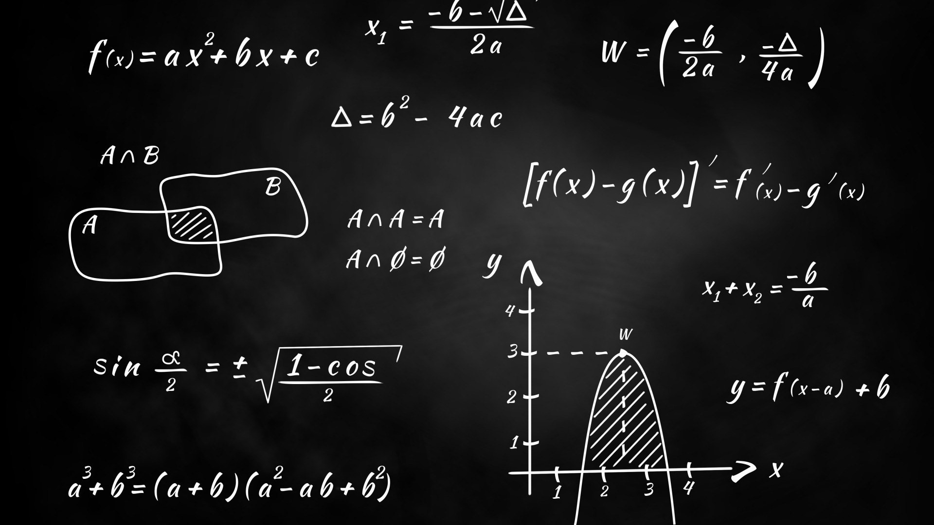 Trending Math Physics Formula Wallpaper Gif Math Edu